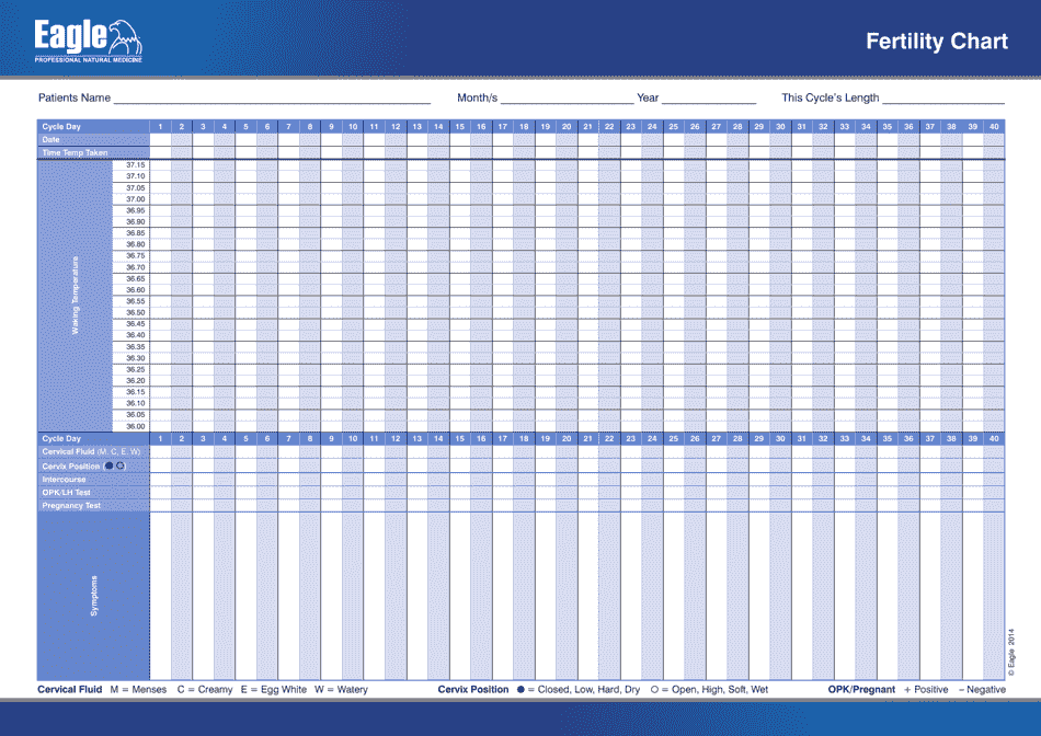 Fertility Chart - Eagle Download Printable PDF | Templateroller