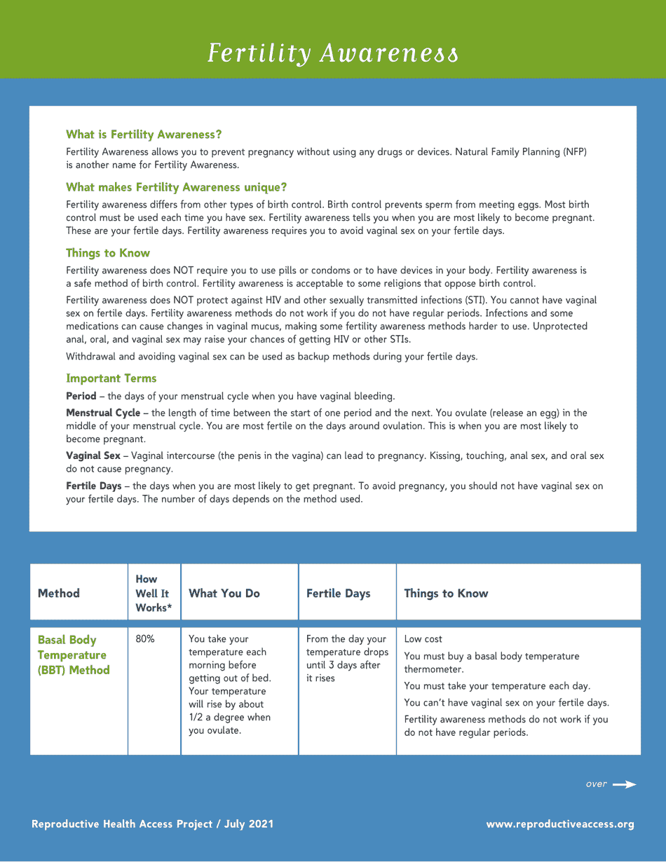 Fertility Awareness Methods Chart Download Printable PDF | Templateroller