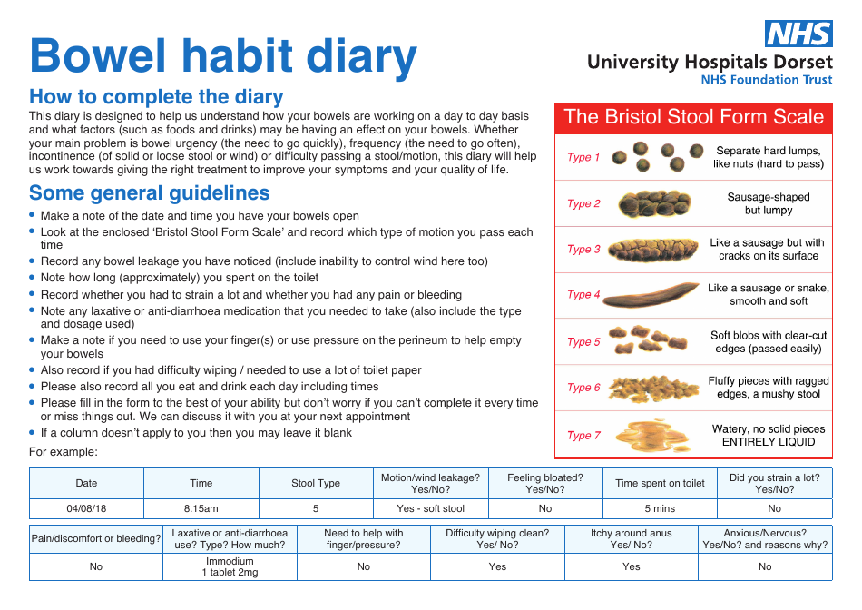 United Kingdom Bowel Habit Diary - Fill Out, Sign Online and Download ...