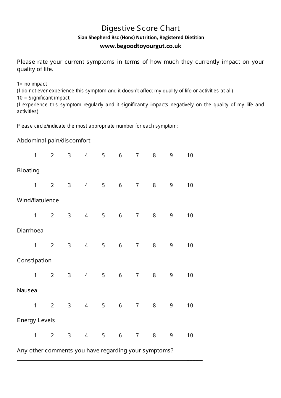 Digestive Score Chart Download Printable PDF | Templateroller