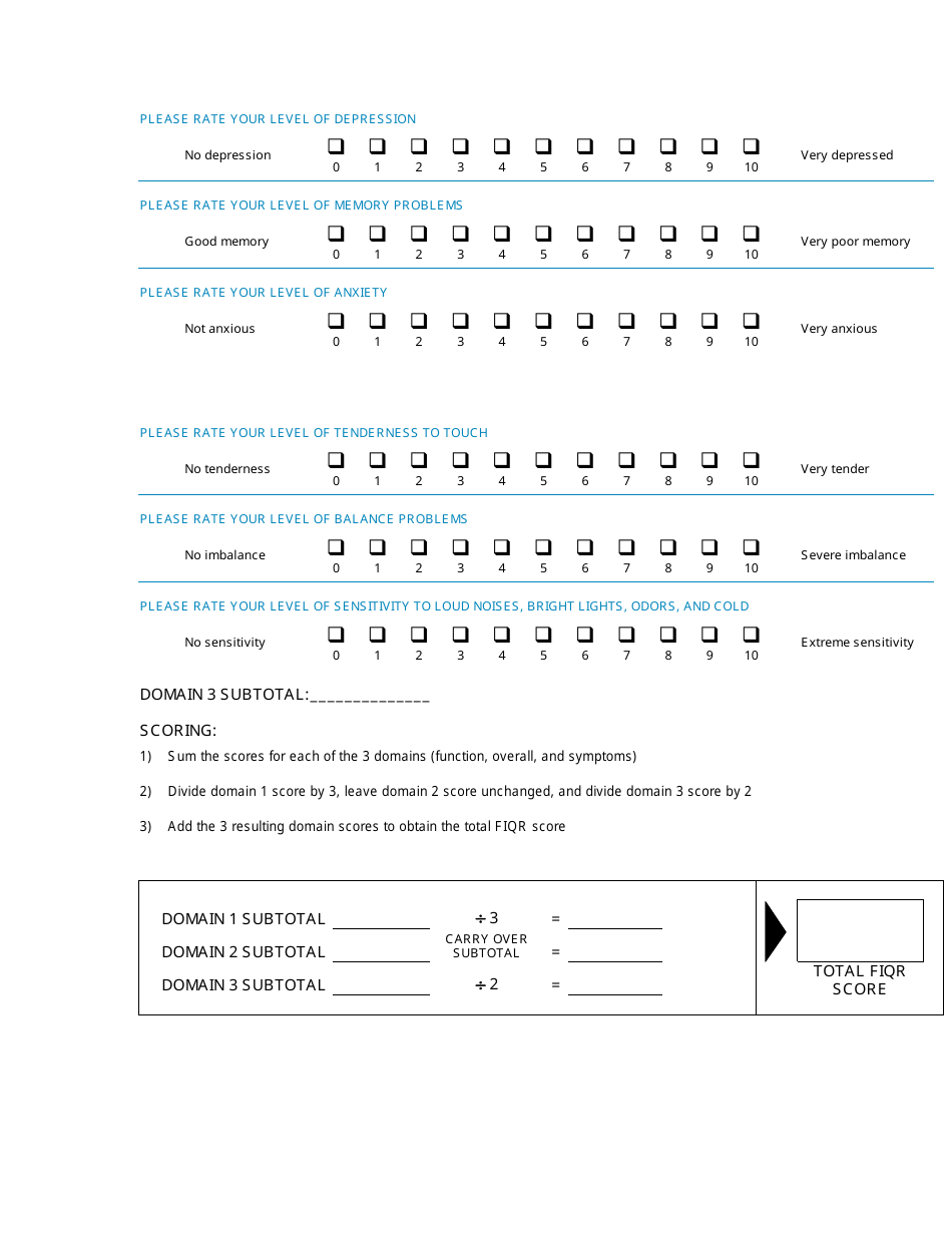Revised Fibromyalgia Impact Questionnaire (Fiqr) Download Printable PDF | Templateroller