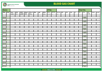 KwaZulu-Natal South Africa Blood Gas Chart - Fill Out, Sign Online and ...