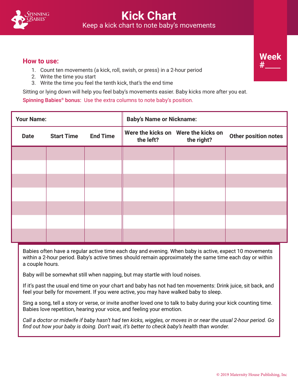 Kick Chart Download Printable Pdf Templateroller