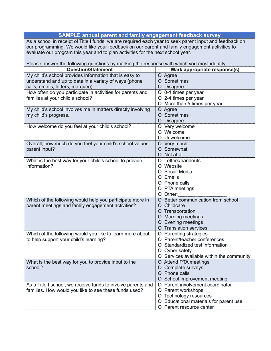 North Dakota Sample Annual Parent and Family Engagement Feedback Survey ...