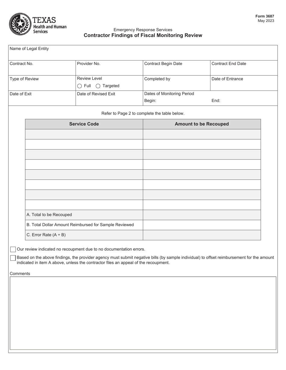 Form 3687 Download Fillable PDF or Fill Online Contractor Findings of ...