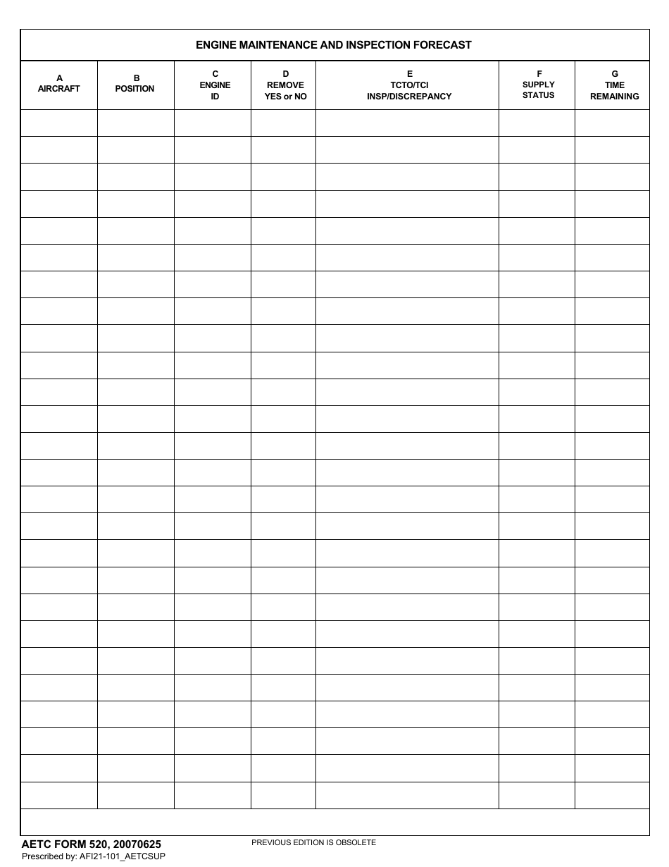 AETC Form 520 - Fill Out, Sign Online and Download Fillable PDF ...