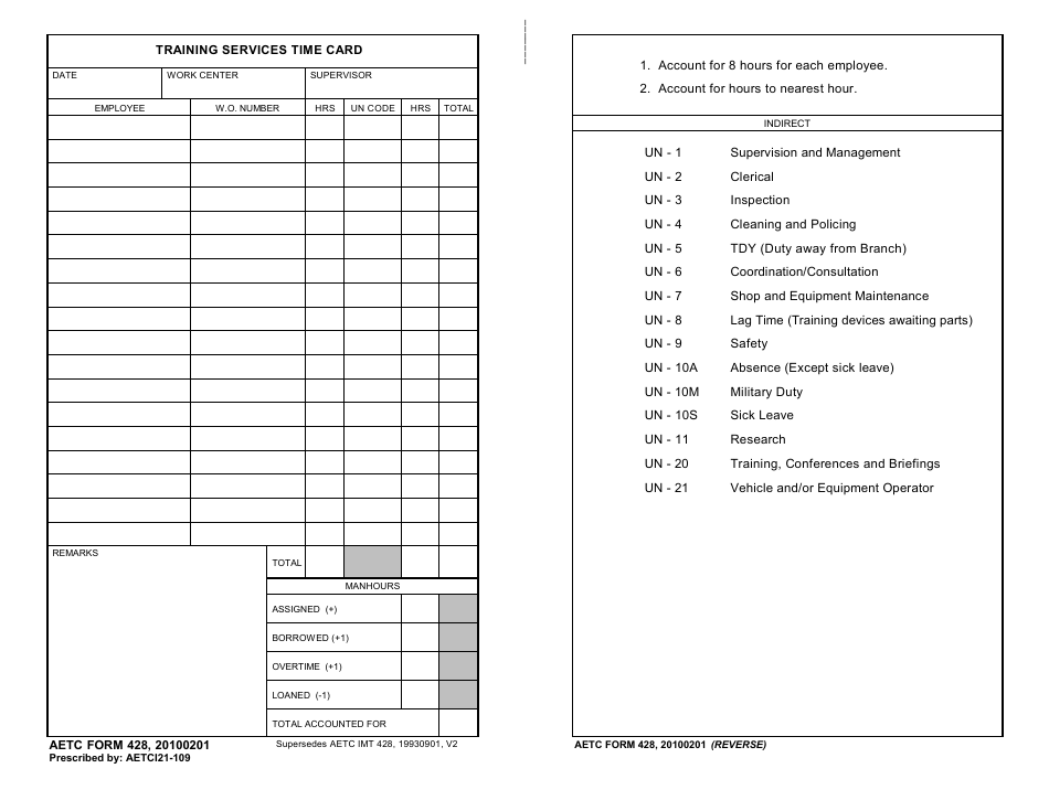 AETC Form 428 - Fill Out, Sign Online and Download Printable PDF ...
