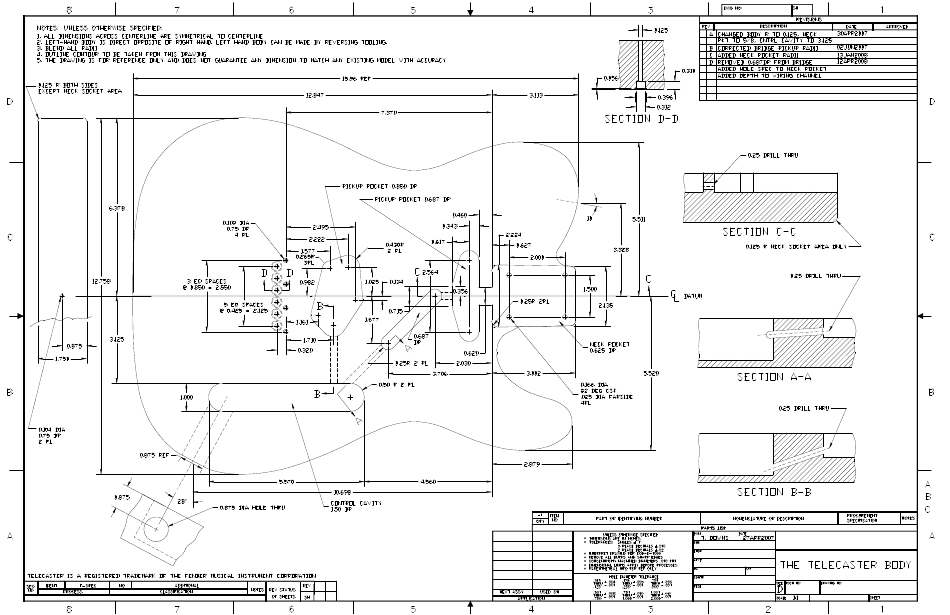 Telecaster Template Download Printable PDF Templateroller
