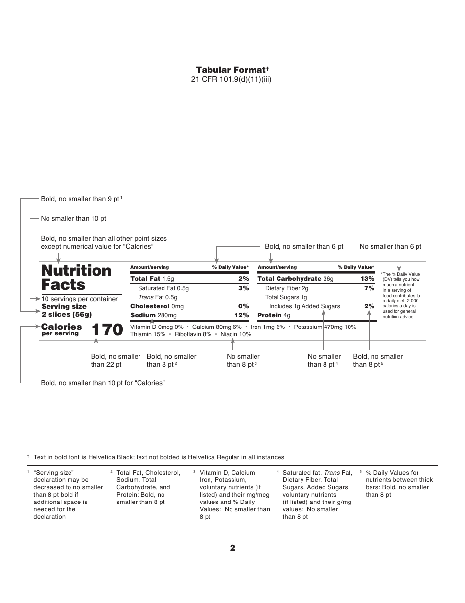Nutritional Facts Label Samples Download Printable PDF | Templateroller