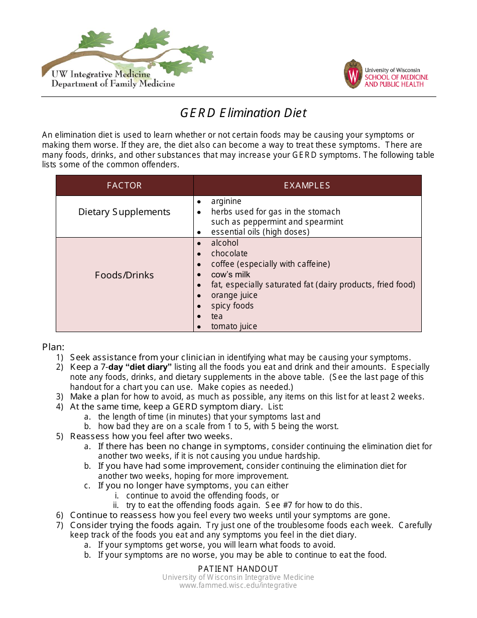 GERD Elimination Diet One Week Food Chart Download Printable PDF ...