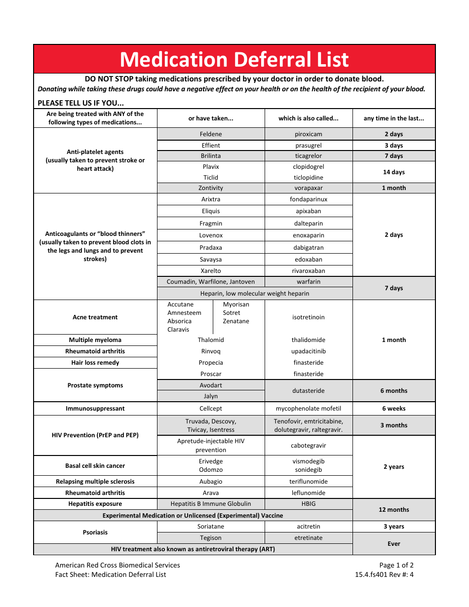 Medication Deferral List - American Red Cross Biomedical Services ...