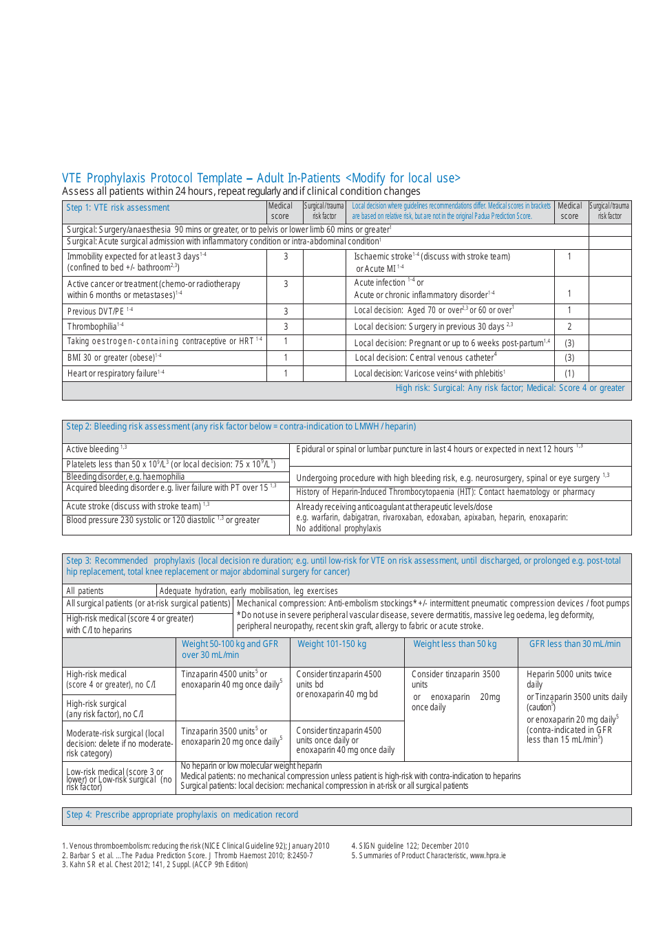 Vte Prophylaxis Protocol Template - Adult in-Patients Download ...