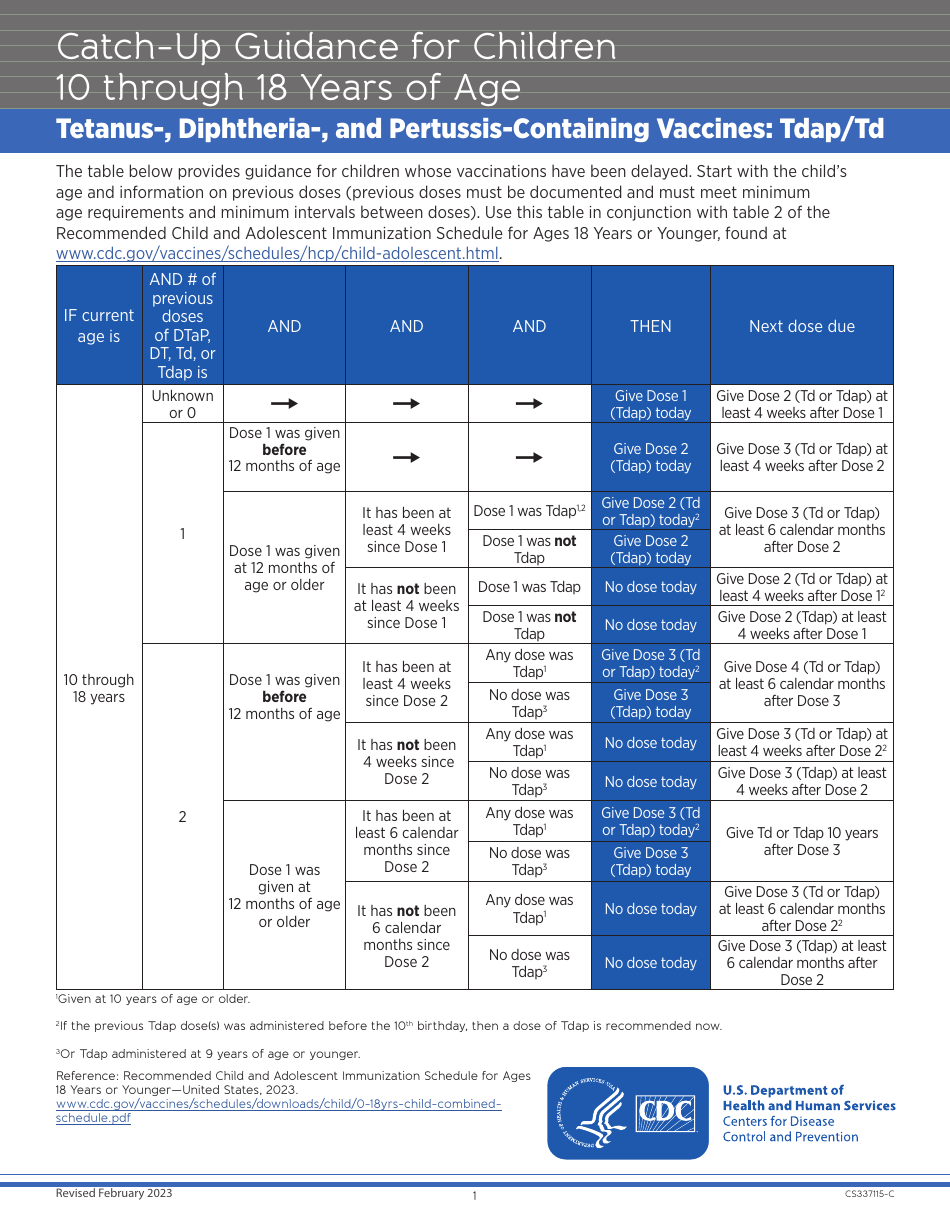 Form CS337115-C - Fill Out, Sign Online and Download Printable PDF ...