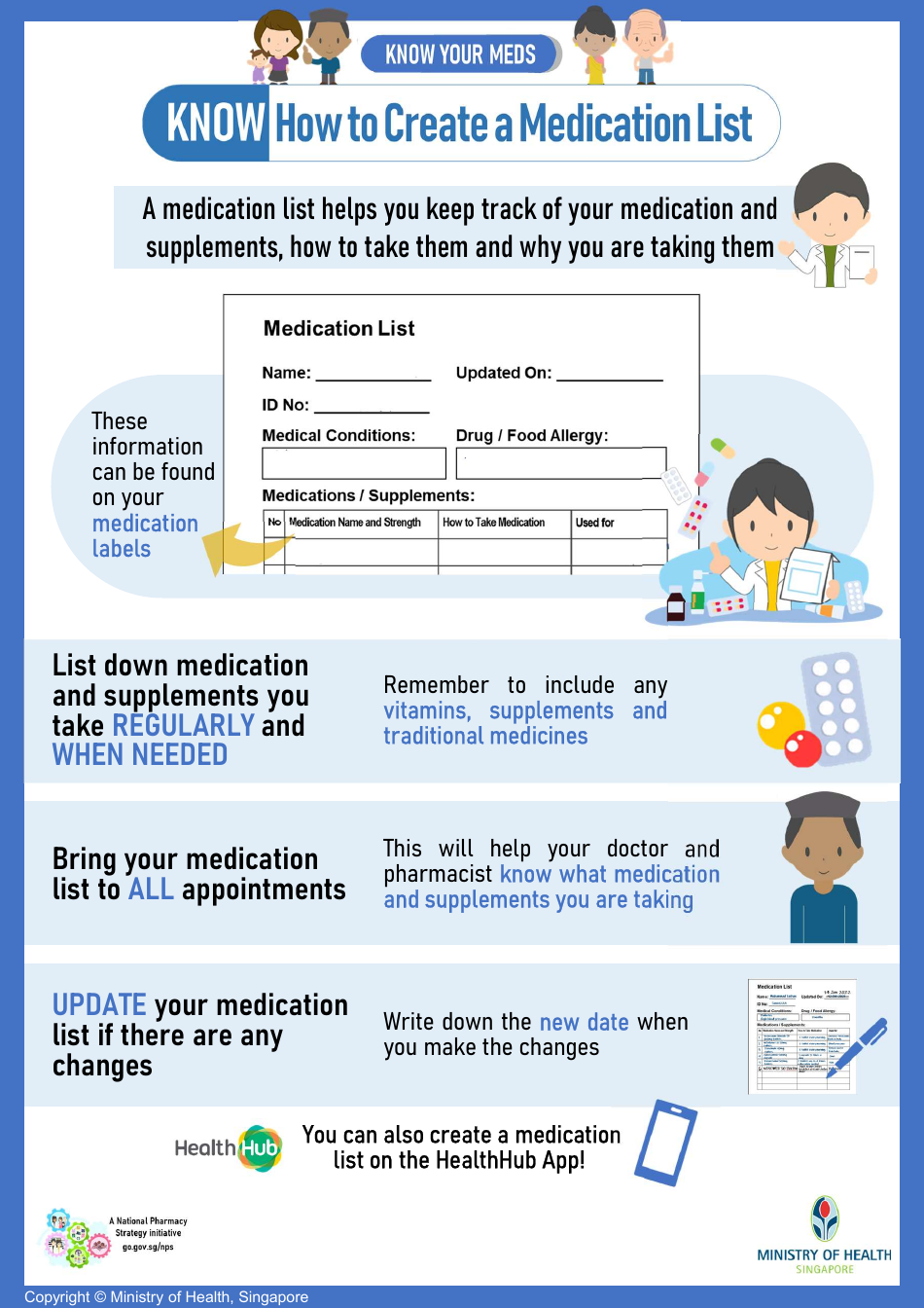 Singapore Know How to Create a Medication List - Fill Out, Sign Online ...