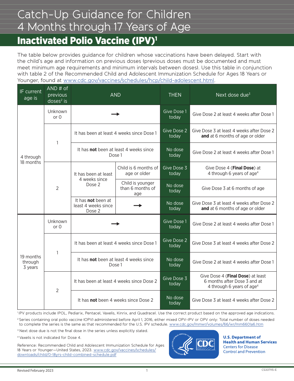Form CS337115-E - Fill Out, Sign Online and Download Printable PDF ...