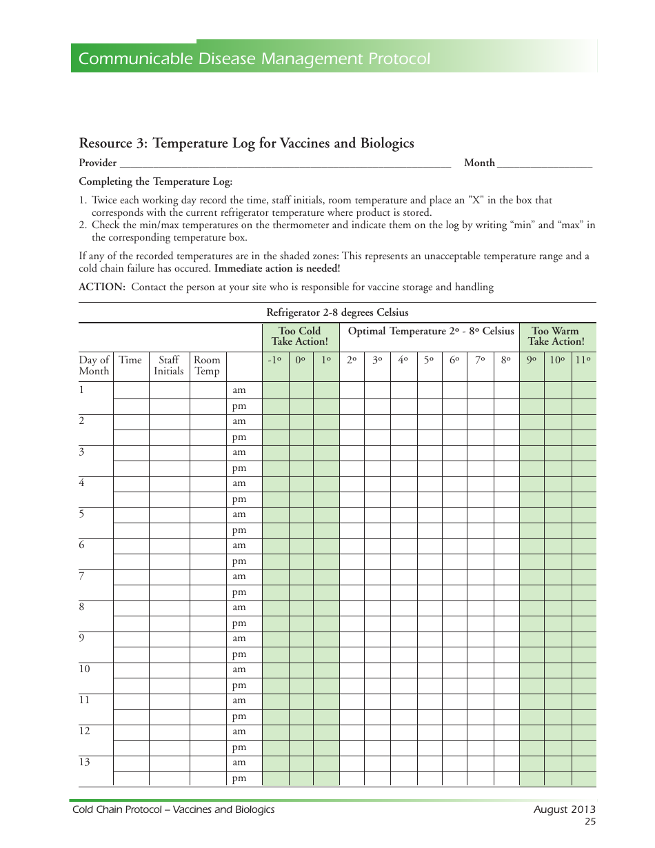 Temperature Log for Vaccines and Biologics Download Printable PDF ...