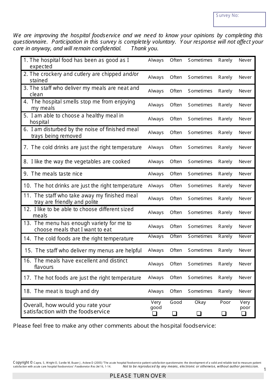 Hospital Foodservice Patient Satisfaction Survey - Capra S, Wright O ...