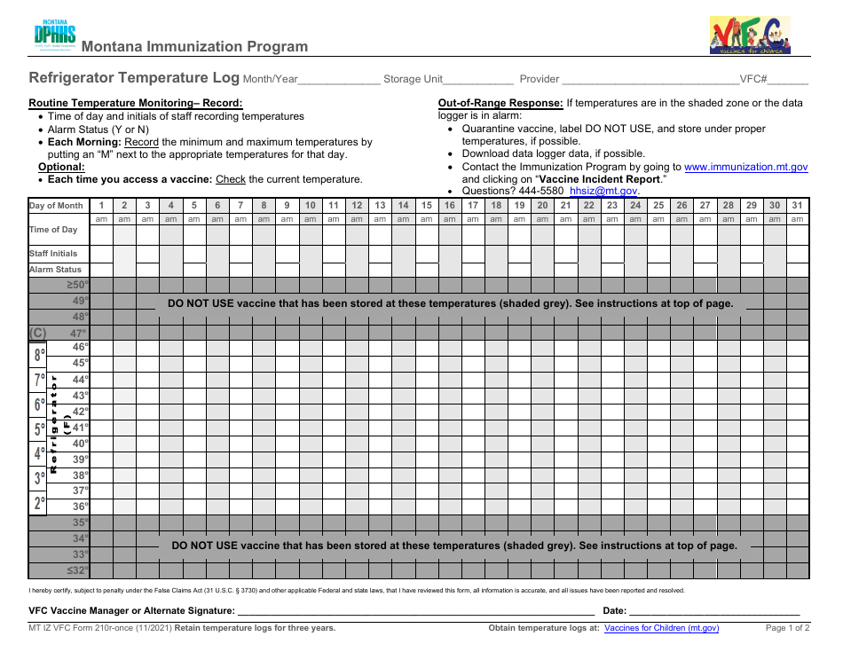 MT IZ VFC Form 210R - Fill Out, Sign Online and Download Printable PDF ...