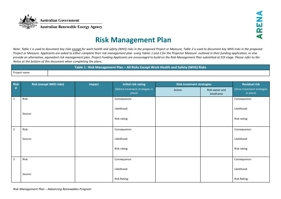 Australia Risk Management Plan - Advancing Renewables Program - Fill ...