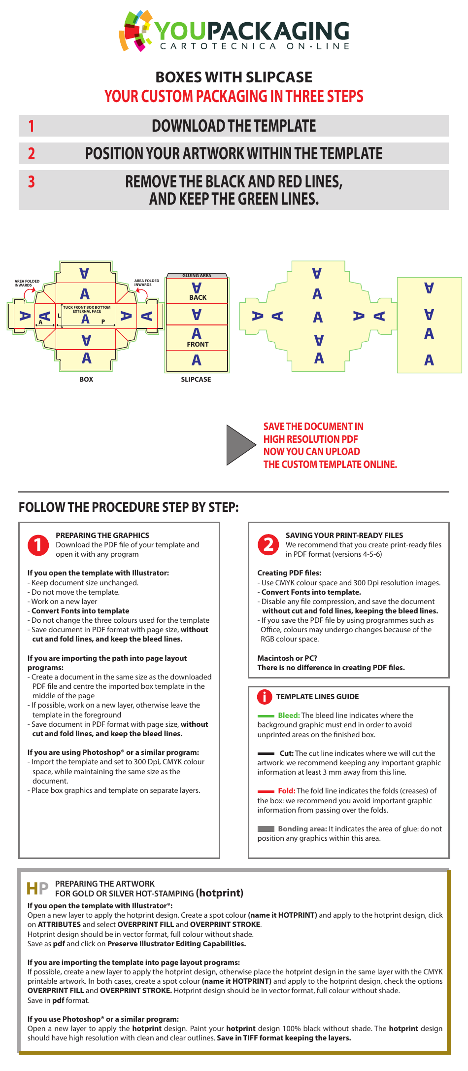 Box With Slipcase Template Download Printable PDF | Templateroller