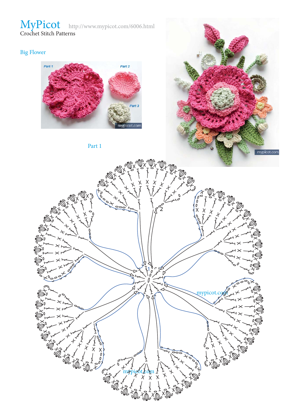Flower Crochet Stitch Pattern Download Printable PDF | Templateroller