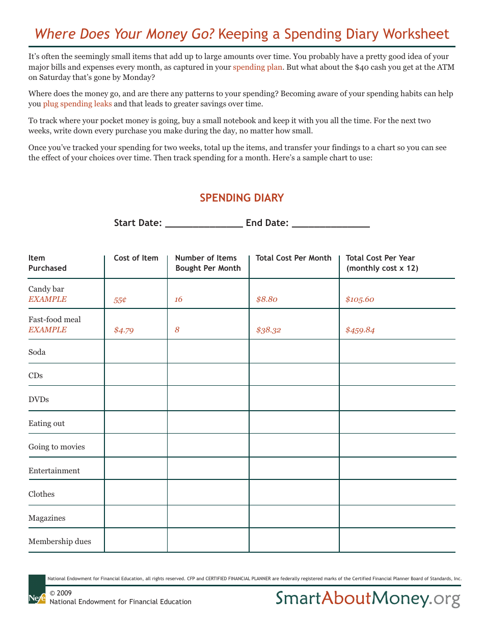Spending Diary Worksheet Template - National Endowment for Financial ...