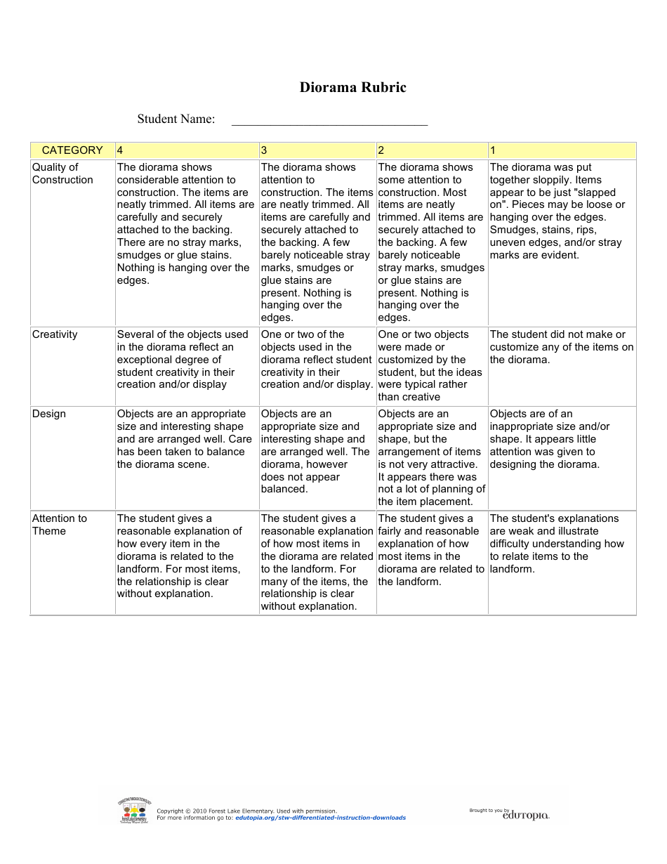 Diorama Rubric Template - Forest Lake Elementary Download Printable PDF ... Diorama Rubric Template - Forest Lake Elementary Download Printable PDF ...