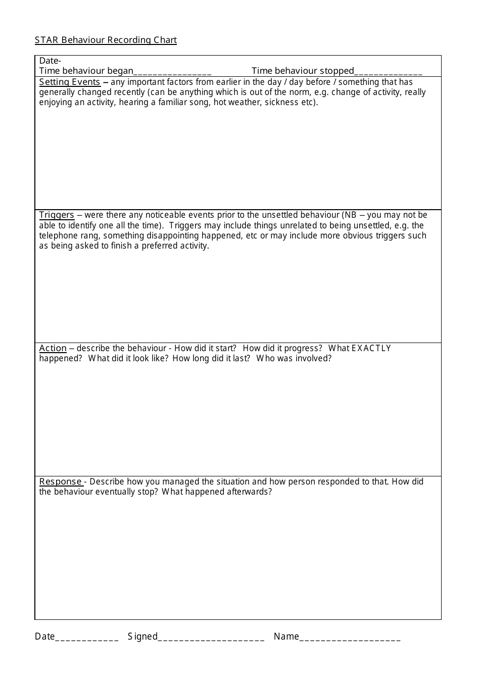 Star Behaviour Recording Chart Download Printable PDF | Templateroller