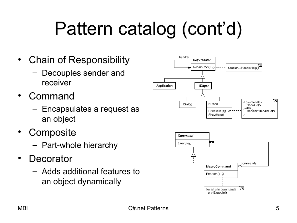 C# Patterns Cheat Sheet Download Printable PDF | Templateroller