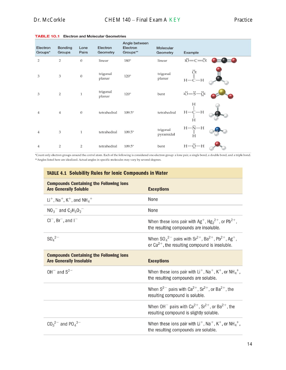 Chem 140 Final Exam a Key Download Printable PDF | Templateroller Chem 140 Final Exam a Key Download Printable PDF | Templateroller