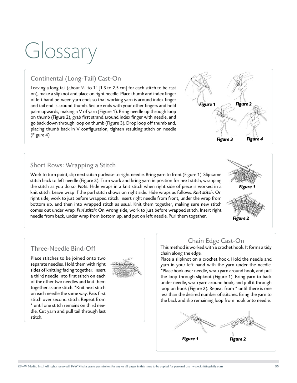 Knitted Lace Patterns Download Printable Pdf Templateroller