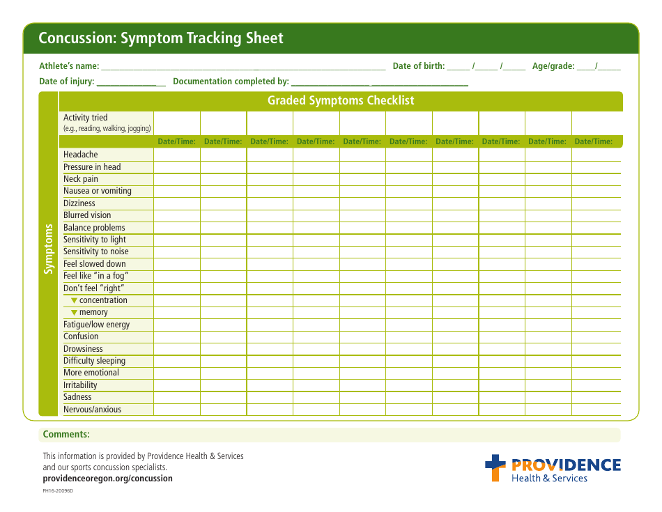 Concussion Symptoms Checklist Template Providence Health Service