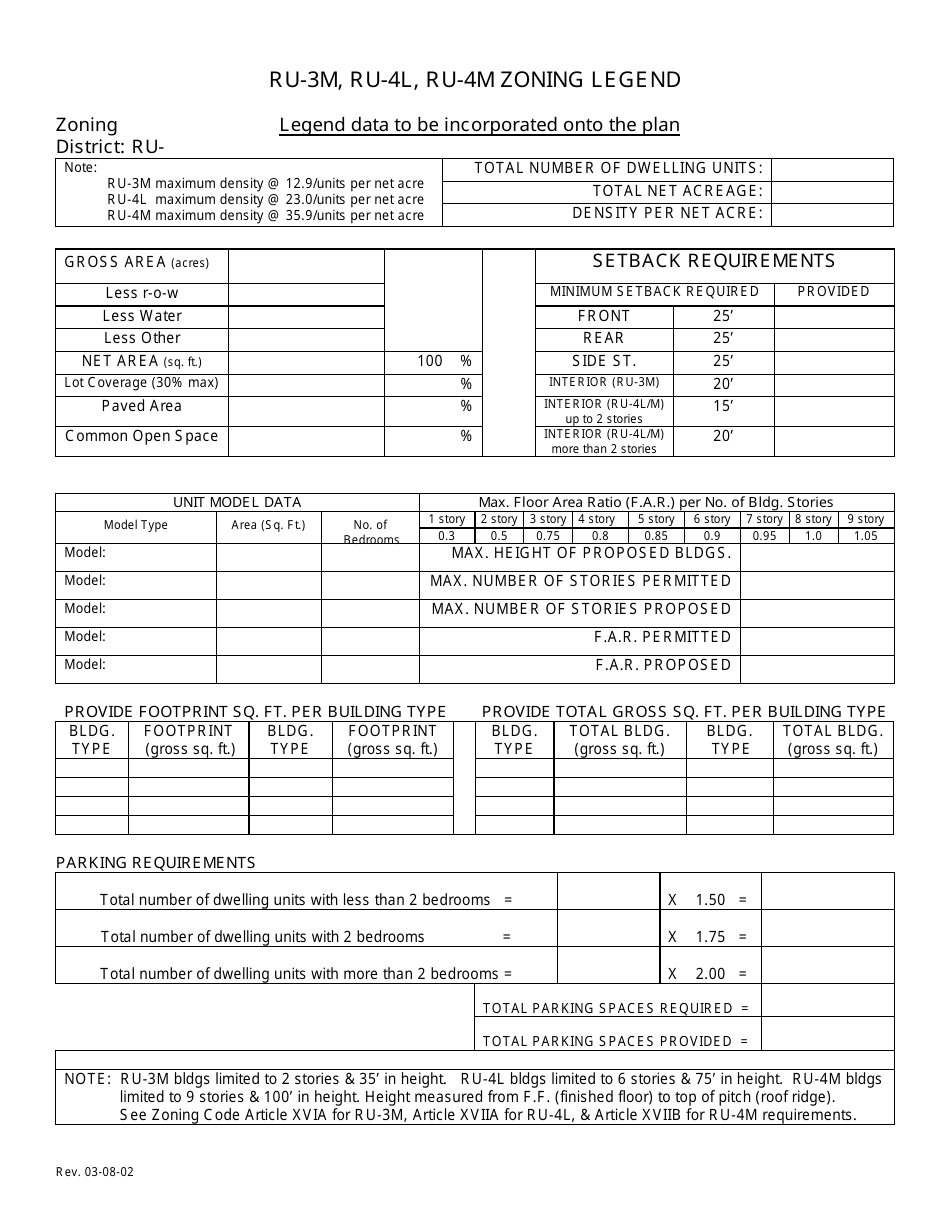 Miami-Dade County, Florida Ru-3m, Ru-4l, Ru-4m Zoning Legend - Fill Out ...