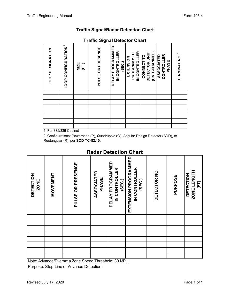 Form 496-4 Download Printable PDF or Fill Online Traffic Signal/Radar ...
