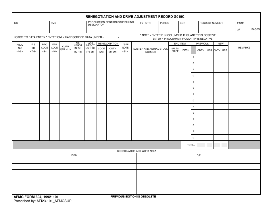 AFMC Form 804 - Fill Out, Sign Online and Download Fillable PDF ...