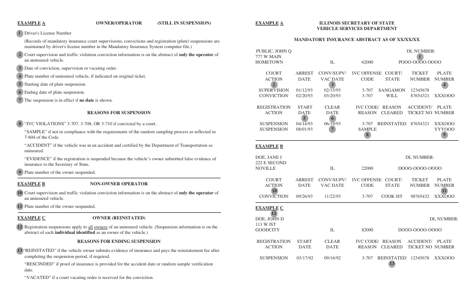 Form VSD413 - Fill Out, Sign Online and Download Printable PDF ...