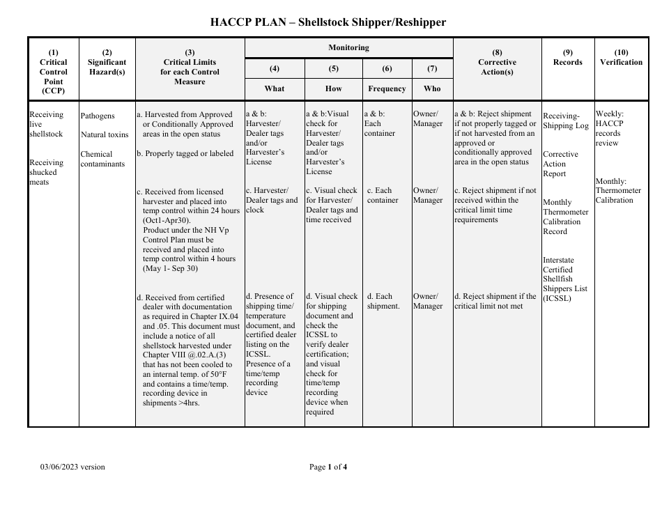New Hampshire Haccp Plan - Shellstock Shipper/Reshipper - Fill Out ...