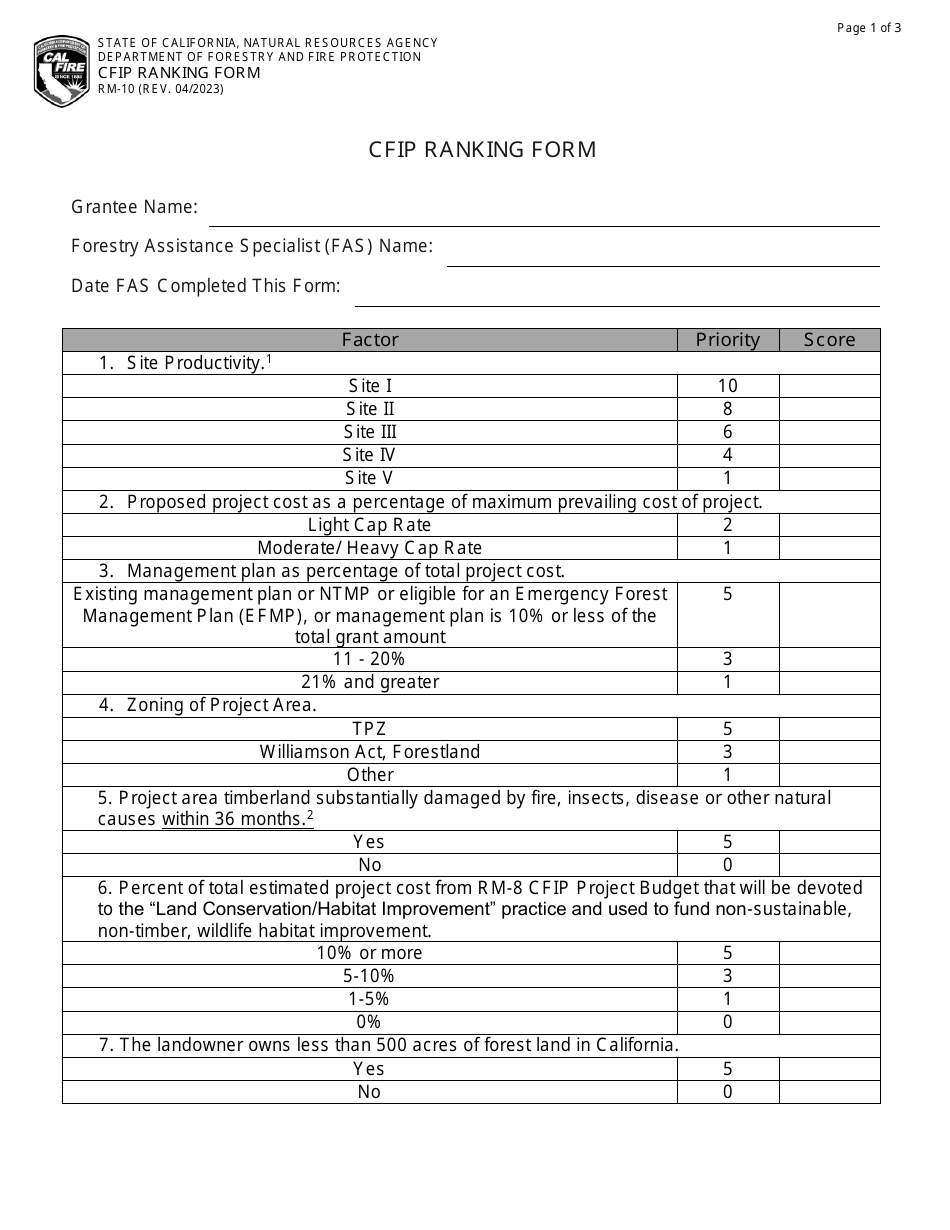 Form RM-10 Download Fillable PDF or Fill Online Cfip Ranking Form, California | Templateroller