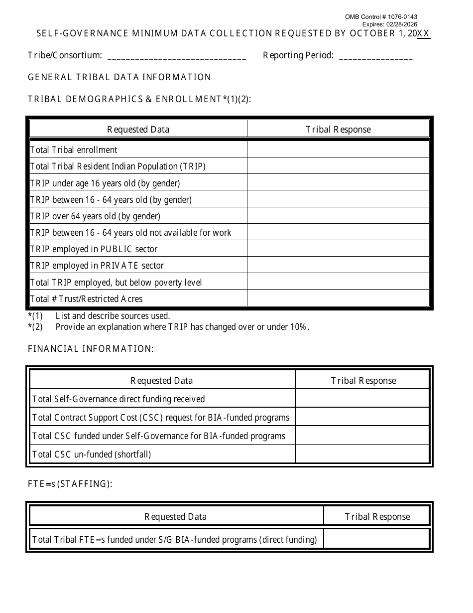 Self-governance Minimum Data Collection - Fill Out, Sign Online and ...