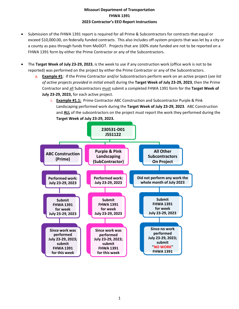 Download Instructions for Form FHWA-1391 Federal-Aid Highway ...