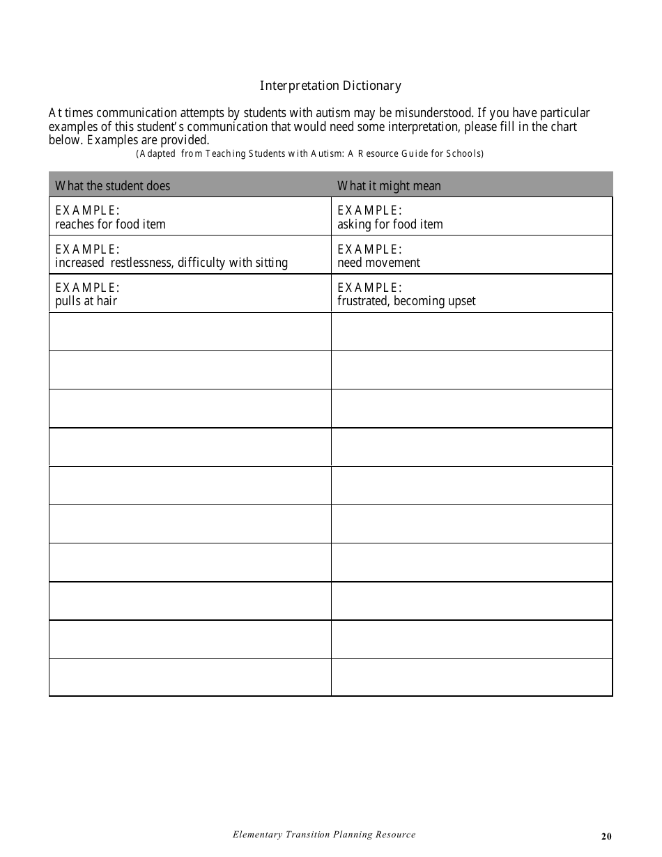 Prince Edward Island Canada Elementary Transition Planning Resource ... Prince Edward Island Canada Elementary Transition Planning Resource ...