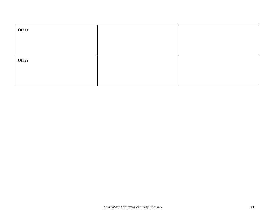 Prince Edward Island Canada Elementary Transition Planning Resource ... Prince Edward Island Canada Elementary Transition Planning Resource ...