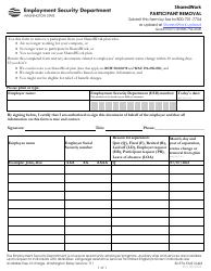 Washington Sharedwork Participant Removal Download Fillable PDF 2018 — 2025 | Templateroller