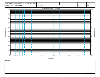 CDOT Form 1007 - Fill Out, Sign Online and Download Printable PDF ...