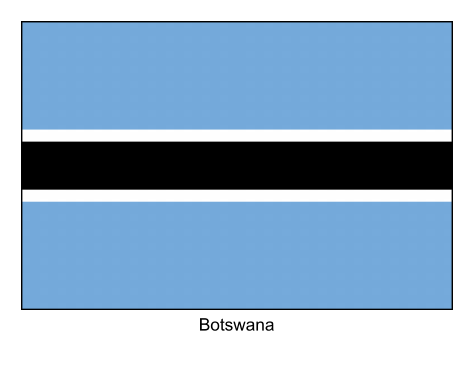 Botswana Flag Template Download Printable PDF | Templateroller