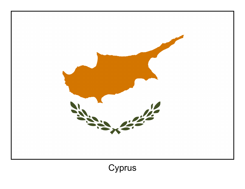 Cyprus Flag Template Download Printable PDF | Templateroller