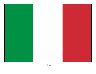 Italy Flag Template Download Printable PDF | Templateroller