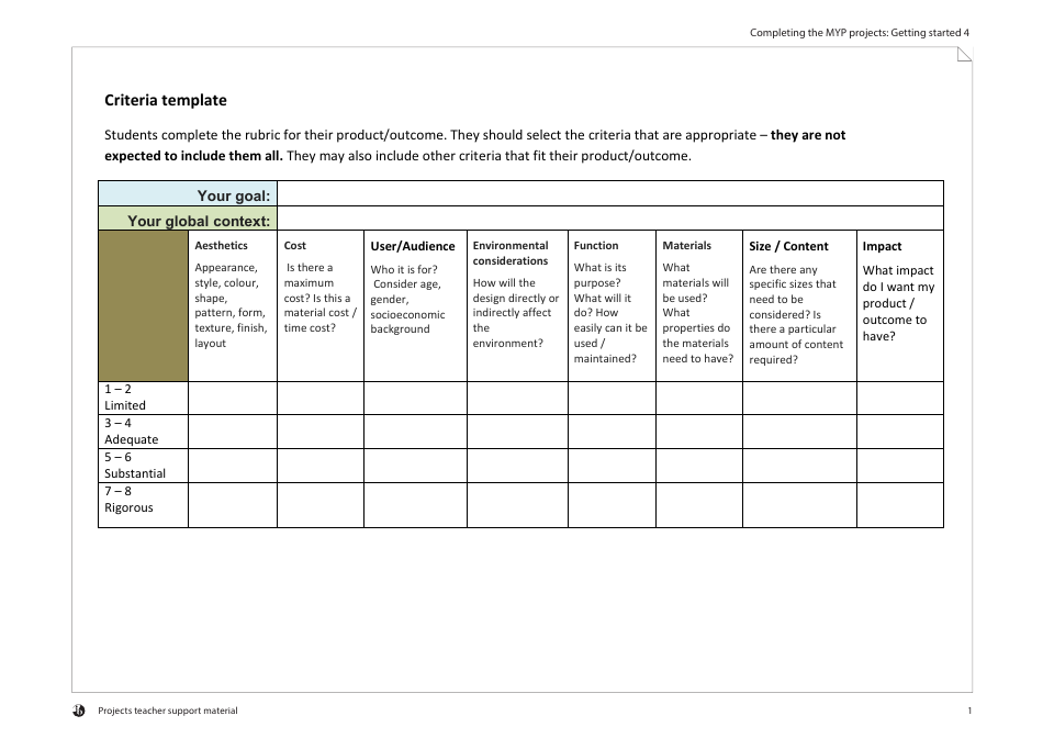 Cookbook Project Criteria Template Download Printable PDF | Templateroller