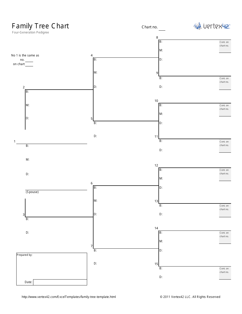 Family Tree Chart Template - Four-Generation Pedigree Download ...