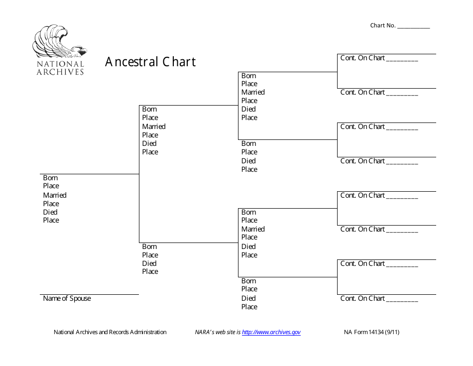 NA Form 14134 - Fill Out, Sign Online and Download Printable PDF ...